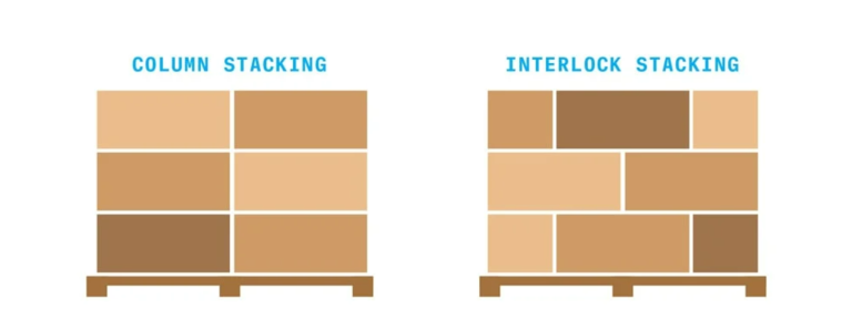 How To Stack Pallet Racks In A Warehouse: Pallet Racking Sydney